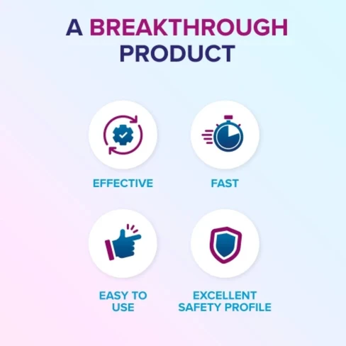 Eroxon Stimgel for Erectile Dysfunction - SweetCare