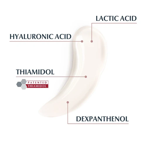 Eucerin Anti-Pigment Targeted Areas Body Cream Skin Tone Perfecting ...