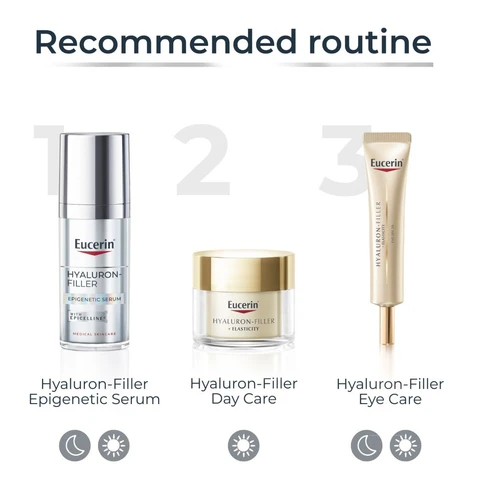 Eucerin Hyaluron-Filler Epigenetic Serum mit Epicelline - SweetCare Germany