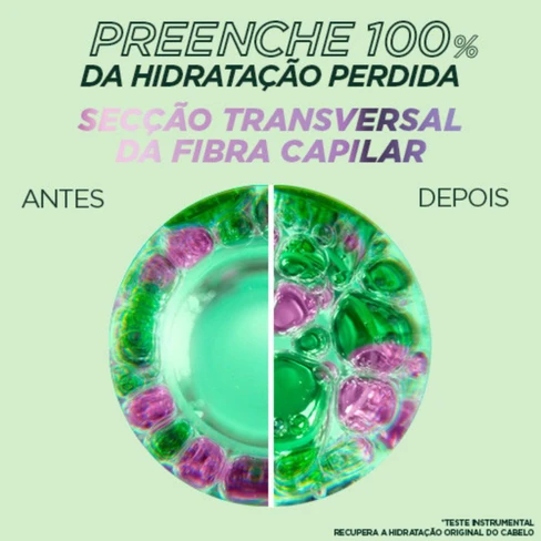 Garnier Fructis Champú Curl Method N1 para rizos hidratados - SweetCare ...