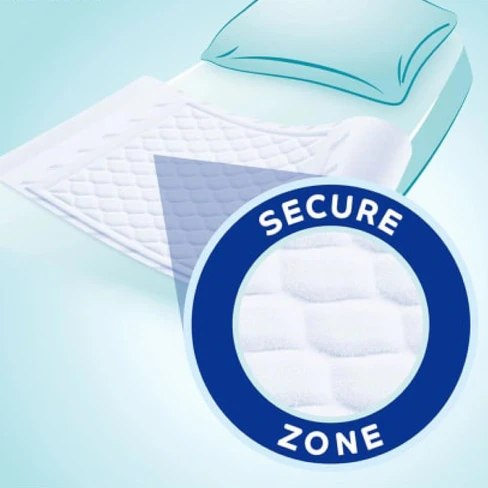 Bed Plus Underpad