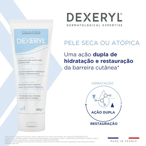 Dexeryl Emollient Cream for Dry&atopic Skin - SweetCare Bangladesh