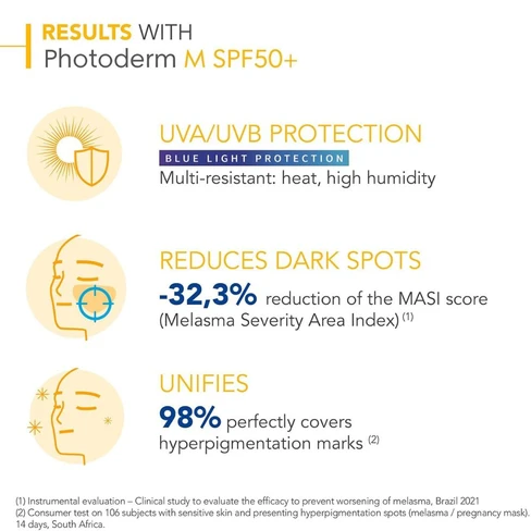 Bioderma Photoderm M SPF50+ Cream for Skin with Melasma - SweetCare ...