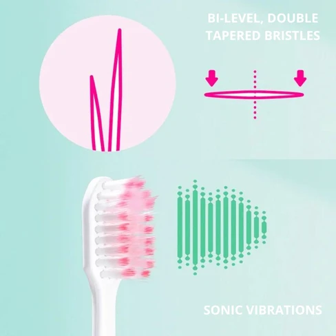 Gum Sonic Sensitive Electric Toothbrush Ultra Gentle and Deep Clean ...