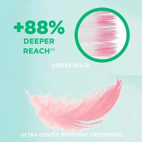 Gum Sonic Sensitive Electric Toothbrush Ultra Gentle and Deep Clean ...