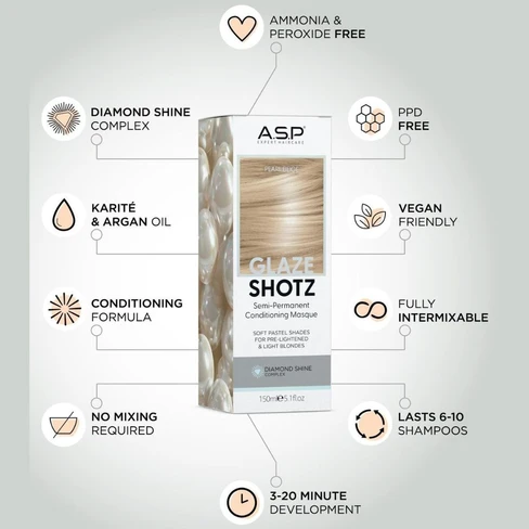 A.S.P Hair Mascarilla acondicionadora semipermanente Glaze Shotz Tonos ...