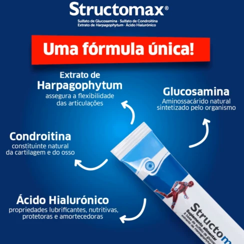 Structomax Complemento alimenticio para las articulaciones con ...