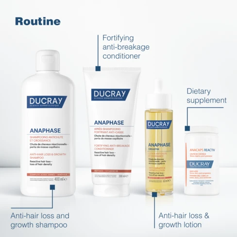 Ducray Anaphase Fortifying Anti-Breakage Conditioner Reative Hair Loss ...