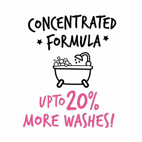 Bugalugs Baby Fresh Dog Shampoo Concentrated Formula - SweetCare ...