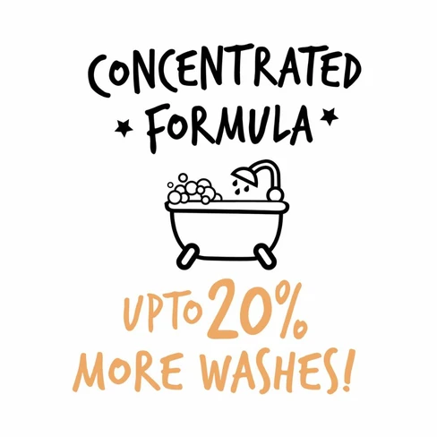 Bugalugs Oatmeal Dog Shampoo with Coconut and Lime Fragrance ...