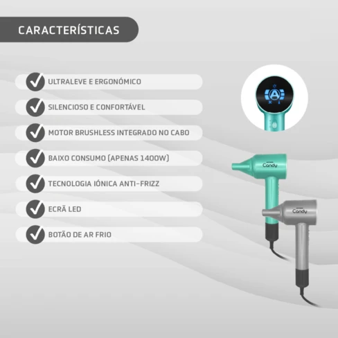 Artero Candy Hairdryer Ultra-Light [European Plug 220V] - SweetCare ...