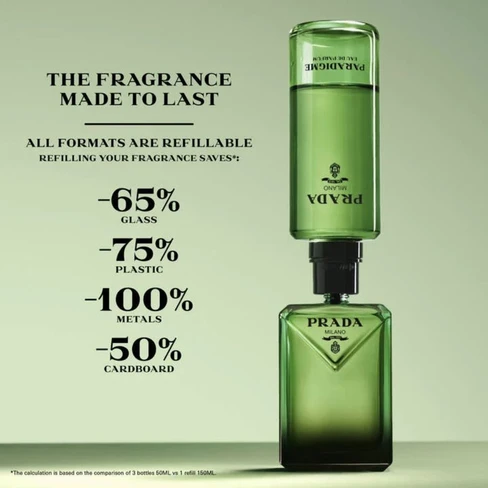 Prada Paradigme Eau de Parfum - SweetCare Andorra