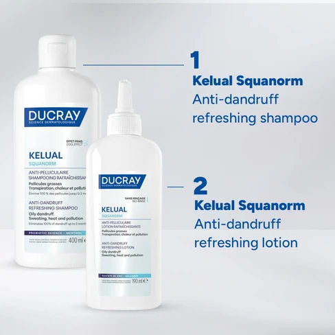 Ducray Kelual Squanorm Refresh Champú Anticaspa Caspa Grasa - SweetCare