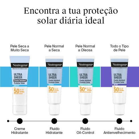 Neutrogena Ultra Sheer Invisible Moisturizing Fluid Sunscreen ...