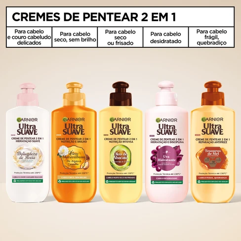 Garnier Ultra Suave 二合一免洗护发乳蜂蜜珍品 - SweetCare China