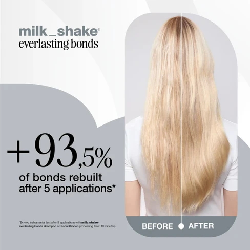 Everlasting Bonds Leave In Treatment - milk_shake | Buy at Sweetcare ...
