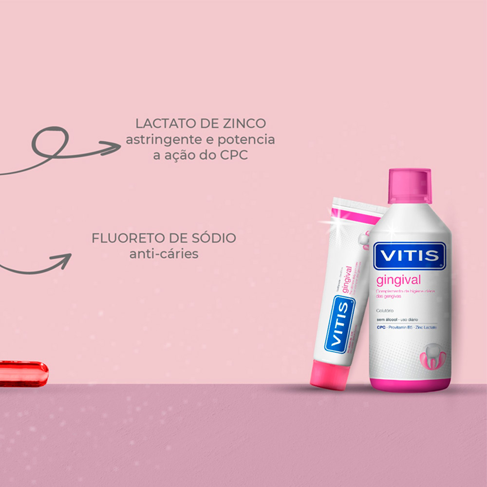 Vitis Gingival Mouthwash SweetCare United States