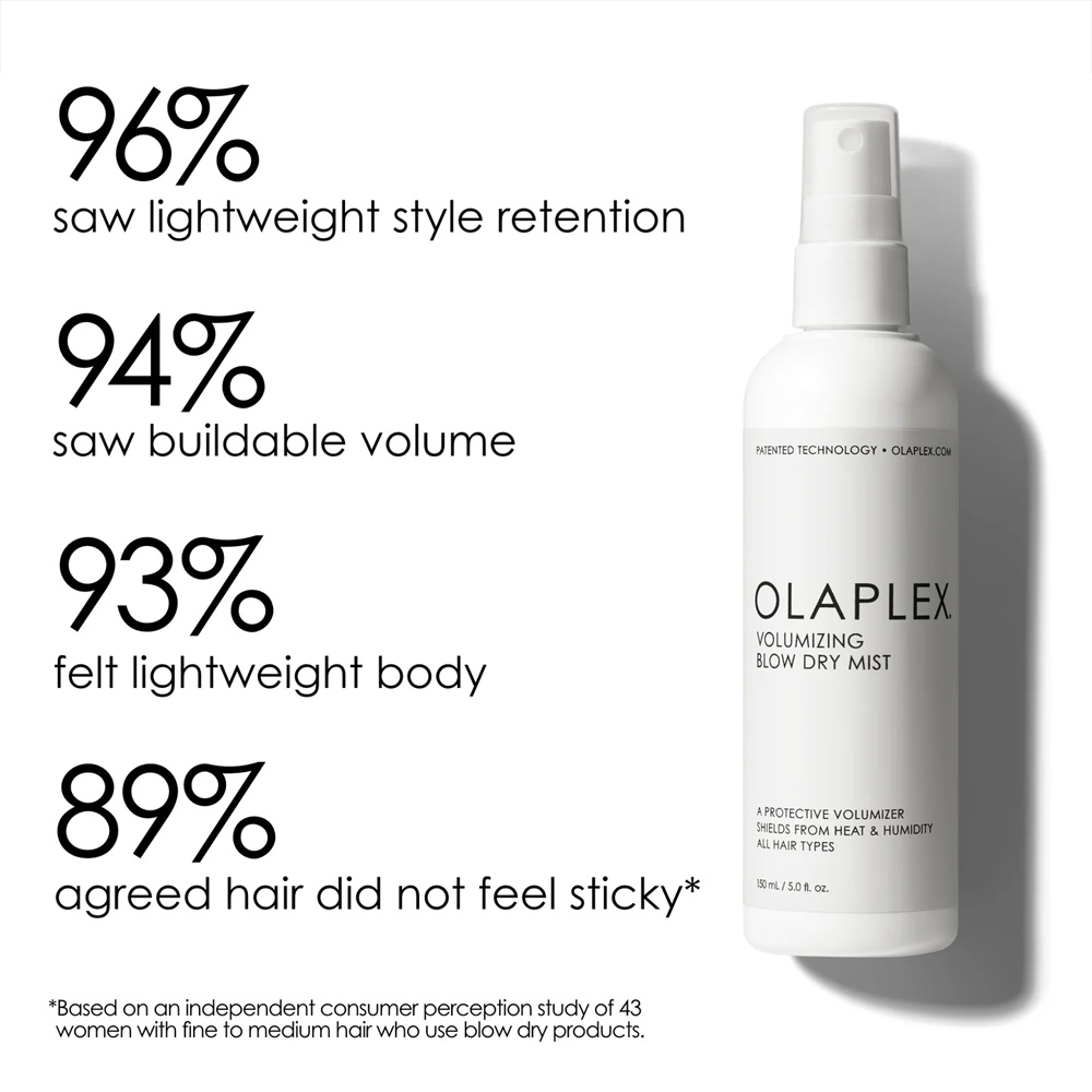 Olaplex Volumizing Blow Dry Mist - SweetCare Bangladesh