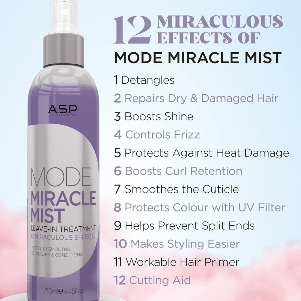 A.S.P Hair MODE Miracle Mist Leave-In Treatment 12 Miraculous Effects - SweetCare United Kingdom