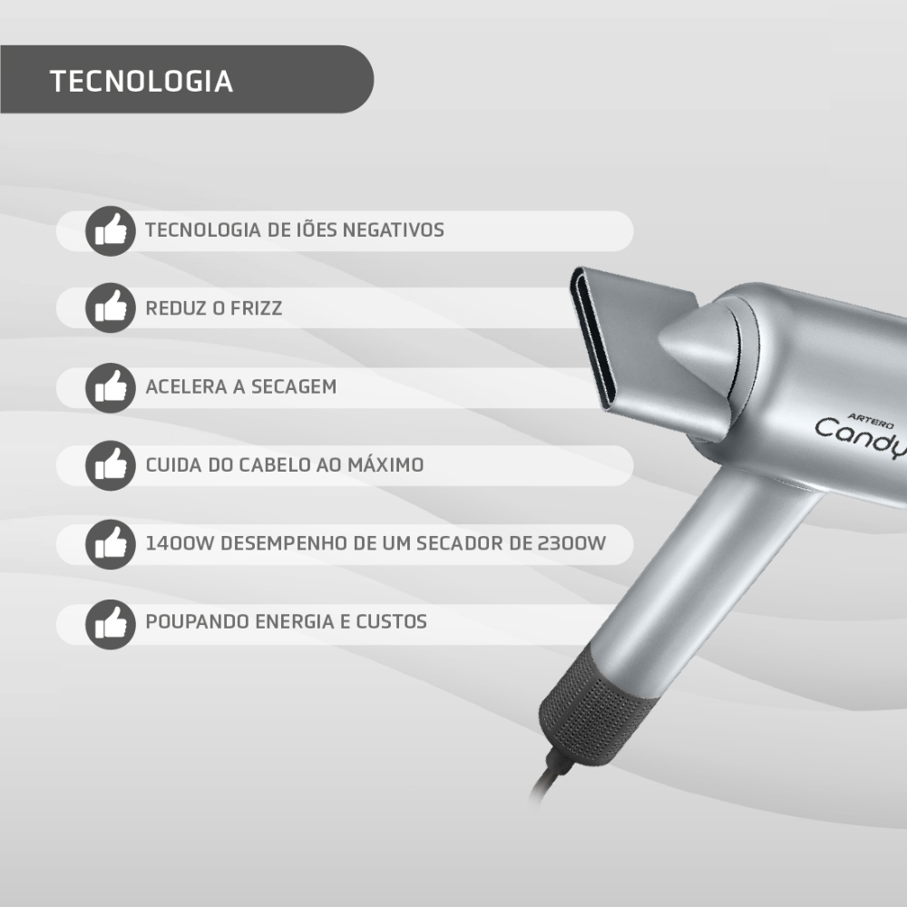 Artero Candy Hairdryer Ultra-Light [European Plug 220V] - SweetCare ...